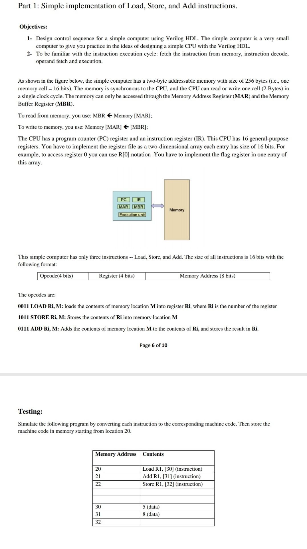 Solved Part 1: Simple implementation of Load, Store, and Add | Chegg.com