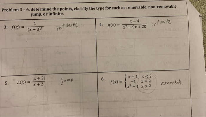 Solved 1 3. f(x)=x-3)2 Problem 3-6, determine the points, | Chegg.com