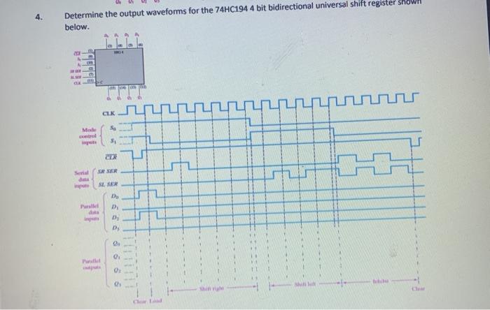 Solved Determine The Output Waveforms For The 74hc194 4 Bit 
