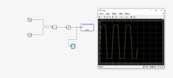 Solved Hi, ﻿im trying to create a simulink for haptic | Chegg.com