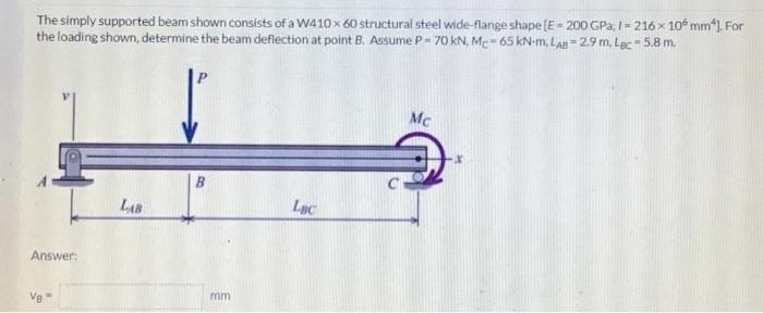 Solved The simply supported beam shown consists of a W410 x | Chegg.com