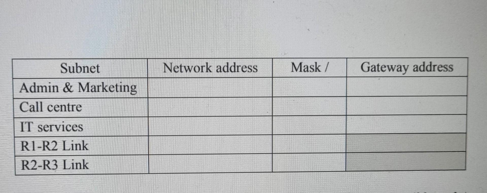 Solved 2. Let A and B be 4×5 matrices and let C,D, and E be | Chegg.com