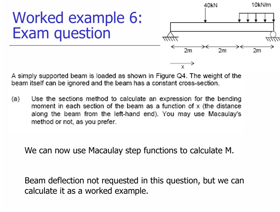 Solved Worked example 6: Exam questionxA simply supported | Chegg.com