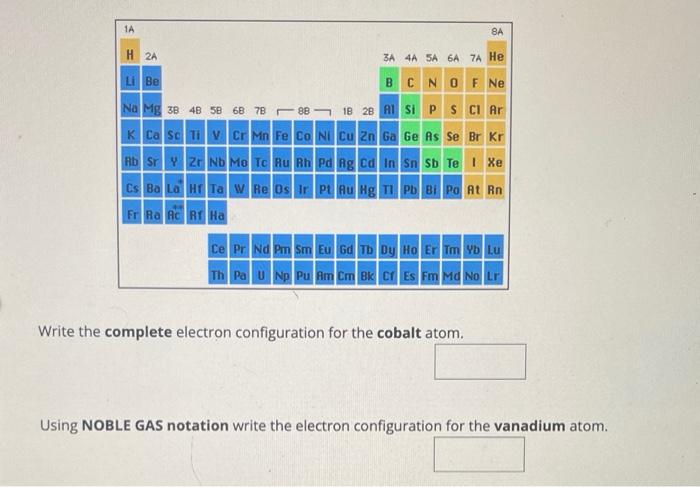 Solved Write the complete electron configuration for the | Chegg.com