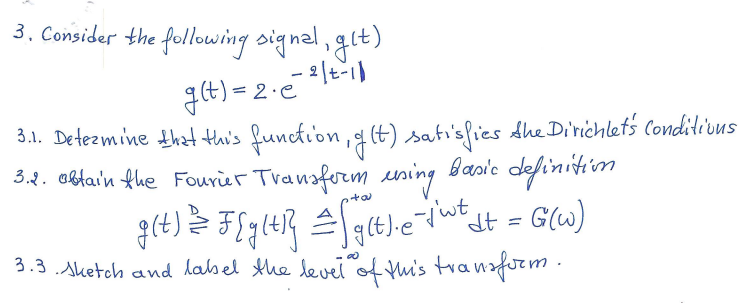 Solved Consider the following signal, g(t) | Chegg.com