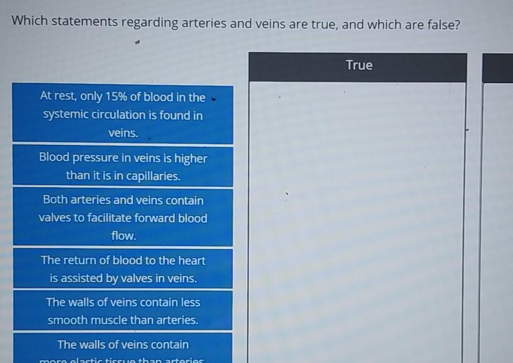 Solved Which statements regarding arteries and veins are | Chegg.com