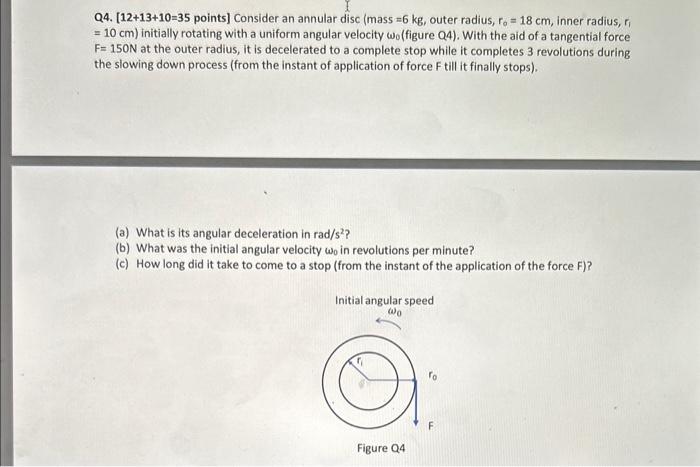 Solved Q4. [12+13+10=35 points] Consider an annular disc | Chegg.com