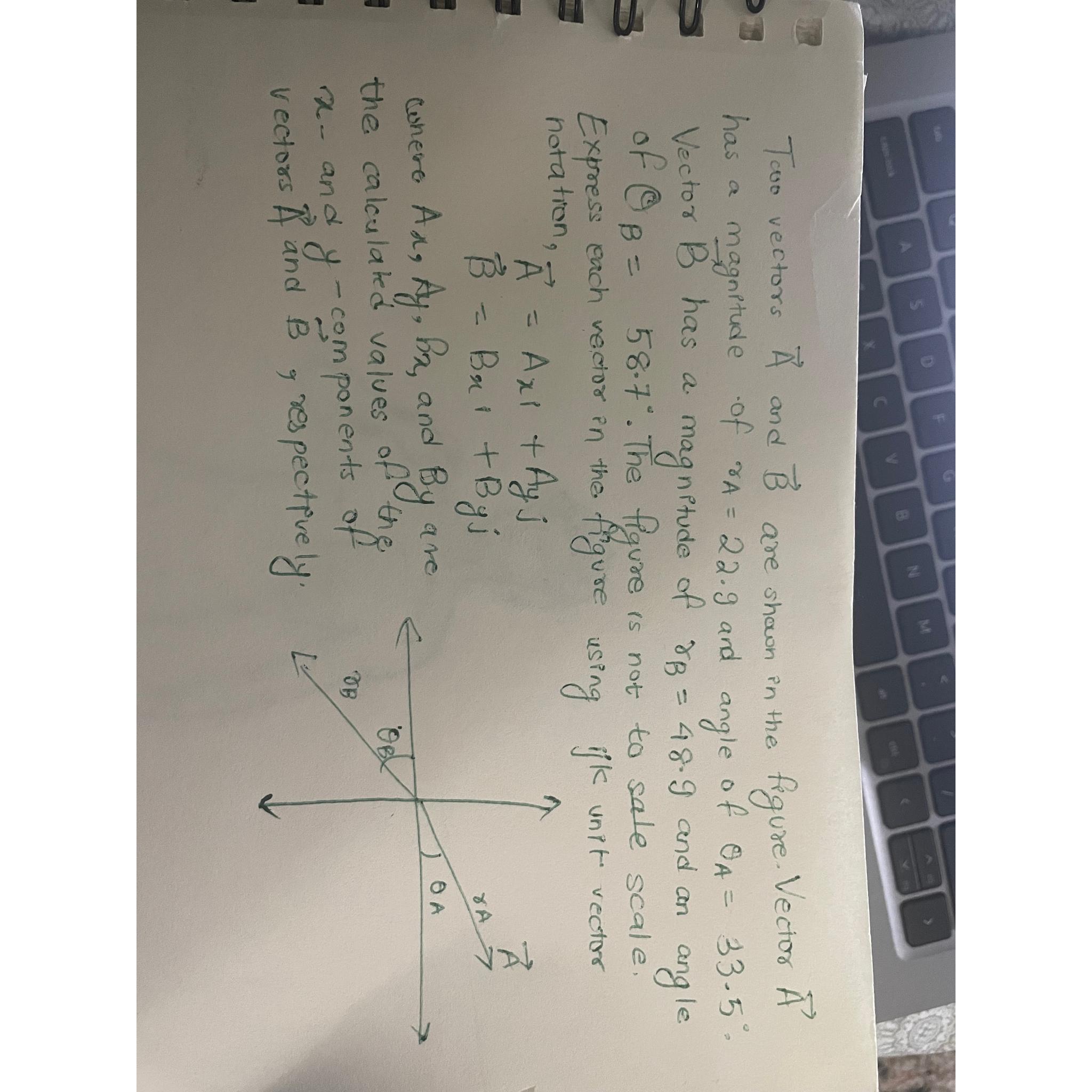 Solved Two vectors vec(A) ﻿and vec(B) ﻿are shown in the | Chegg.com