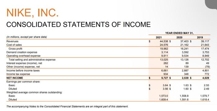 Solved NIKE, INC. NIKE, INC. CONSOLIDATED STATEMENTS OF | Chegg.com