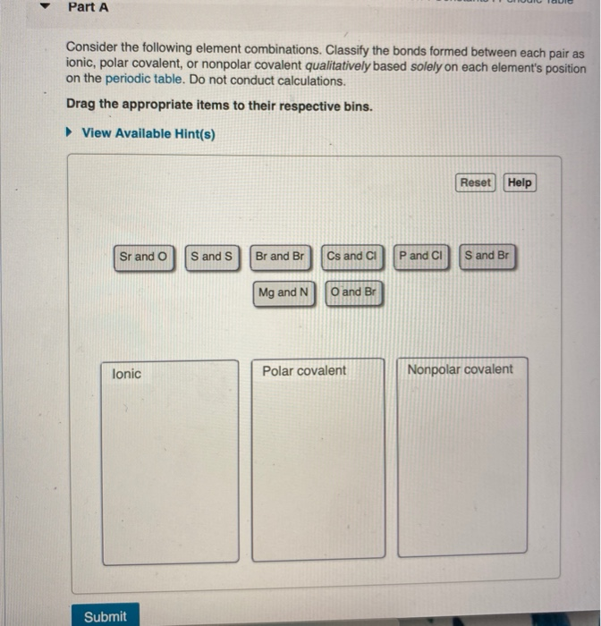 Solved Part A Consider the following element combinations. | Chegg.com