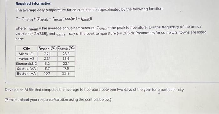 Solved Required information The average daily temperature | Chegg.com