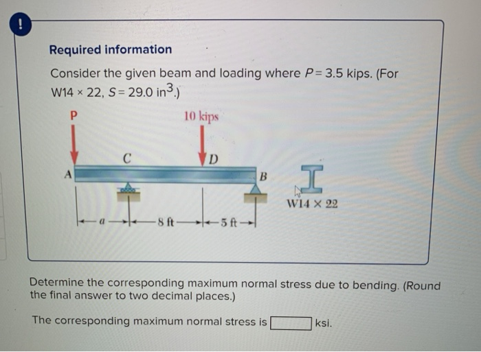 Solved Required information Consider the given beam and | Chegg.com