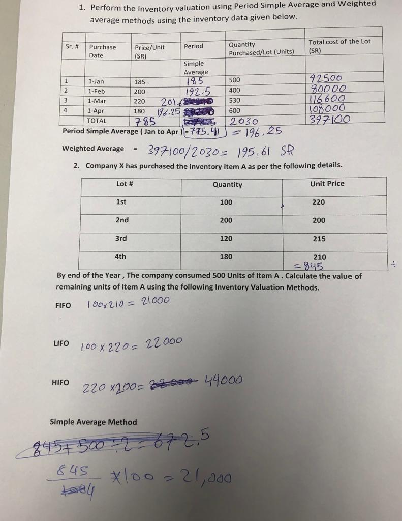 Solved 1. Perform the Inventory valuation using Period | Chegg.com