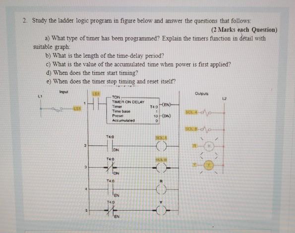 Solved 2. Study the ladder logic program in figure below and | Chegg.com