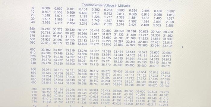 Solved Q1 Given the circuit of figure \\( \\mathrm{Q} 1 \\) | Chegg.com