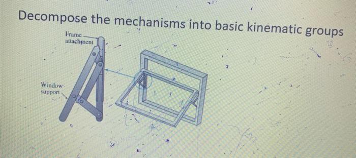 Solved Decompose the mechanisms into basic kinematic groups | Chegg.com