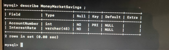 Solved Database changed mysql> show tables; | | Chegg.com