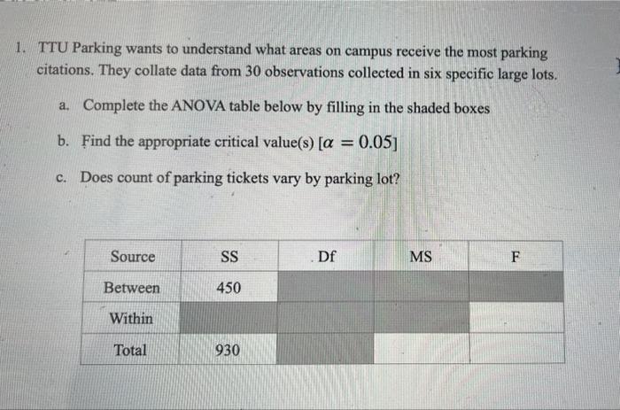 Solved TTU Parking wants to understand what areas on campus | Chegg.com