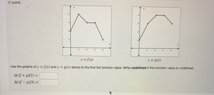 Solved (1 point) r y = f(x) y = g(x) Use the graphs of y = | Chegg.com