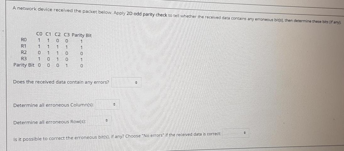 Solved A network device received the packet below. Apply 2D | Chegg.com