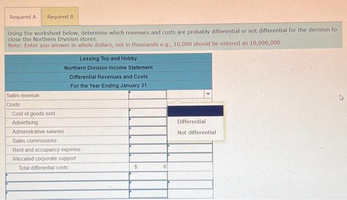 Solved Using the worksheet below, determine which revenues | Chegg.com