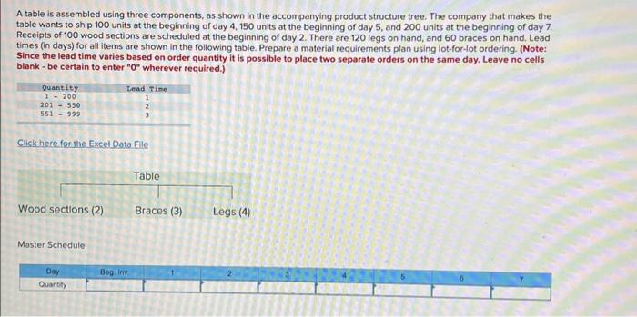 A table is assembled using three components, as shown | Chegg.com