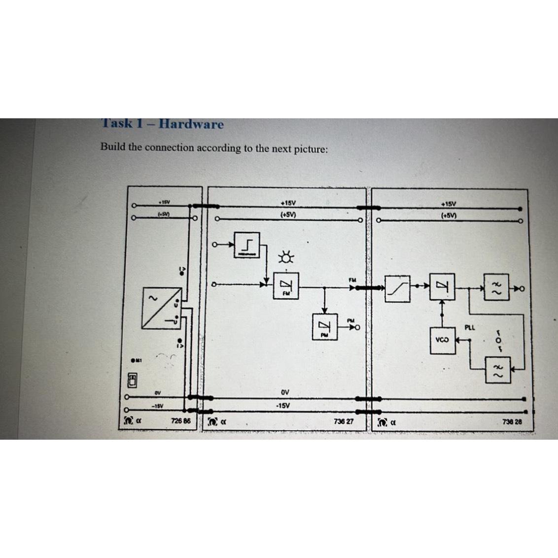 Solved Explain these blocks for FM generation | Chegg.com