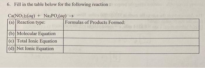 Solved 6. Fill in the table below for the following reaction | Chegg.com