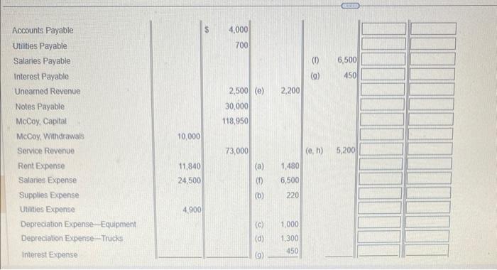 Solved calculate and enter the adjusted balances in the | Chegg.com