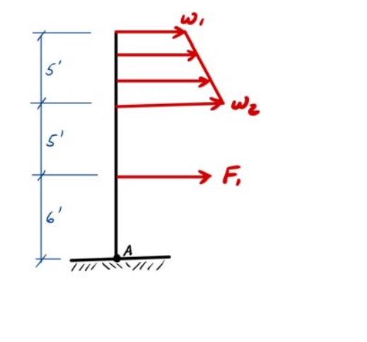 Design the most economical section W for the beam | Chegg.com