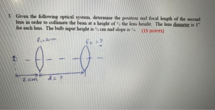 Solved 3. Given the following optical system, determine the | Chegg.com