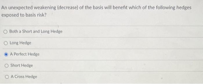 Solved An unexpected weakening (decrease) of the basis will | Chegg.com