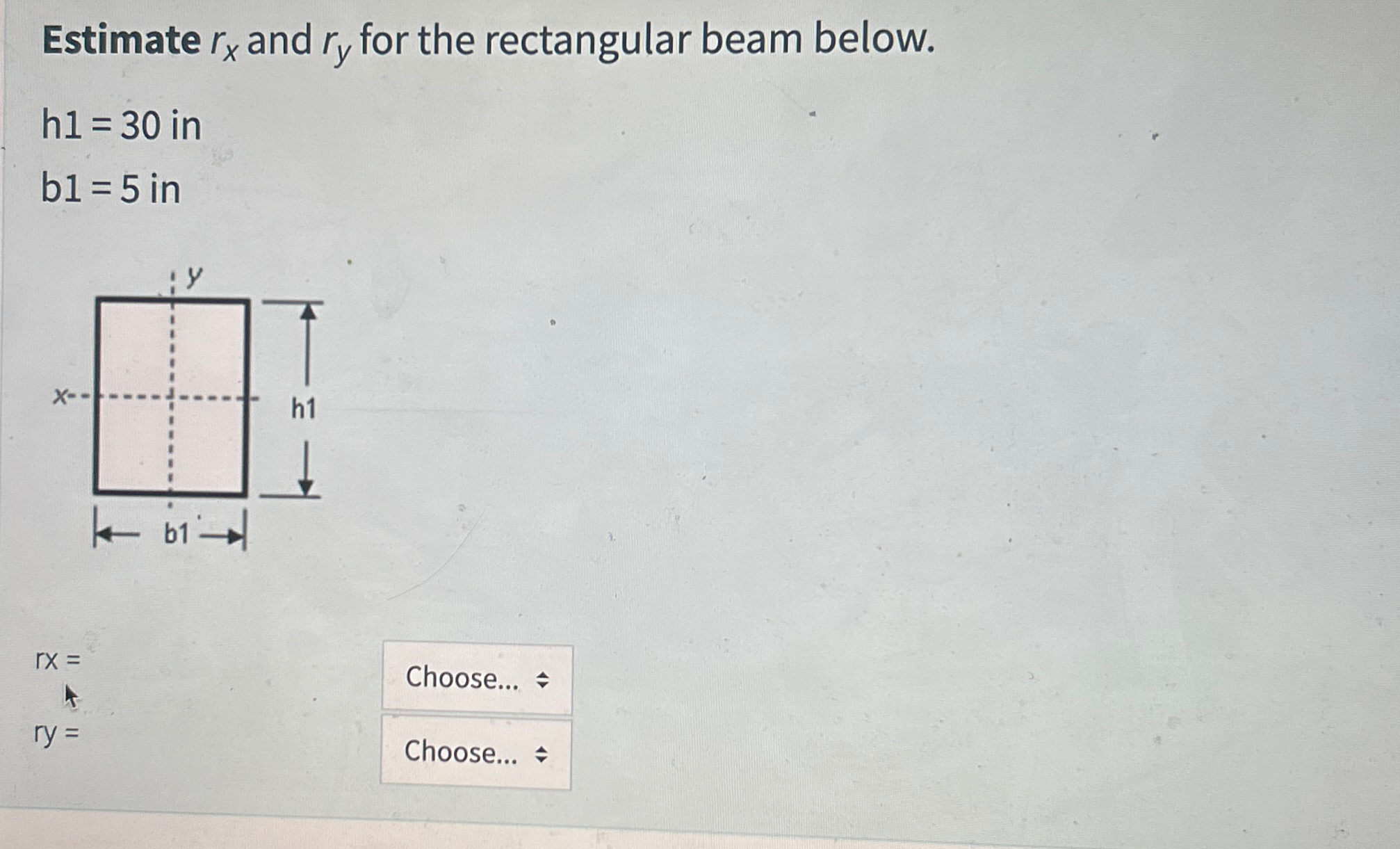 Solved Estimate rx ﻿and ry ﻿for the rectangular beam | Chegg.com