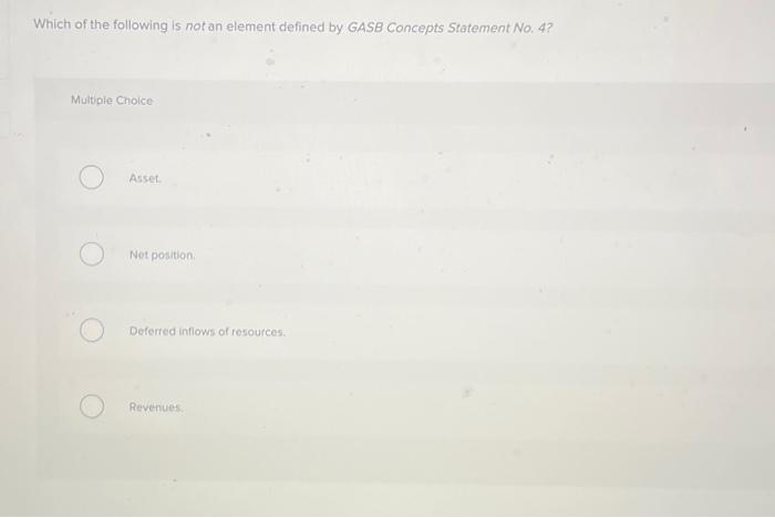 Solved Which of the following is not an element defined by | Chegg.com