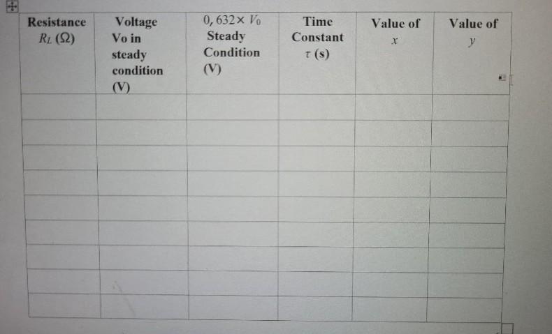 Solved From this equation, transform it to linear regression | Chegg.com