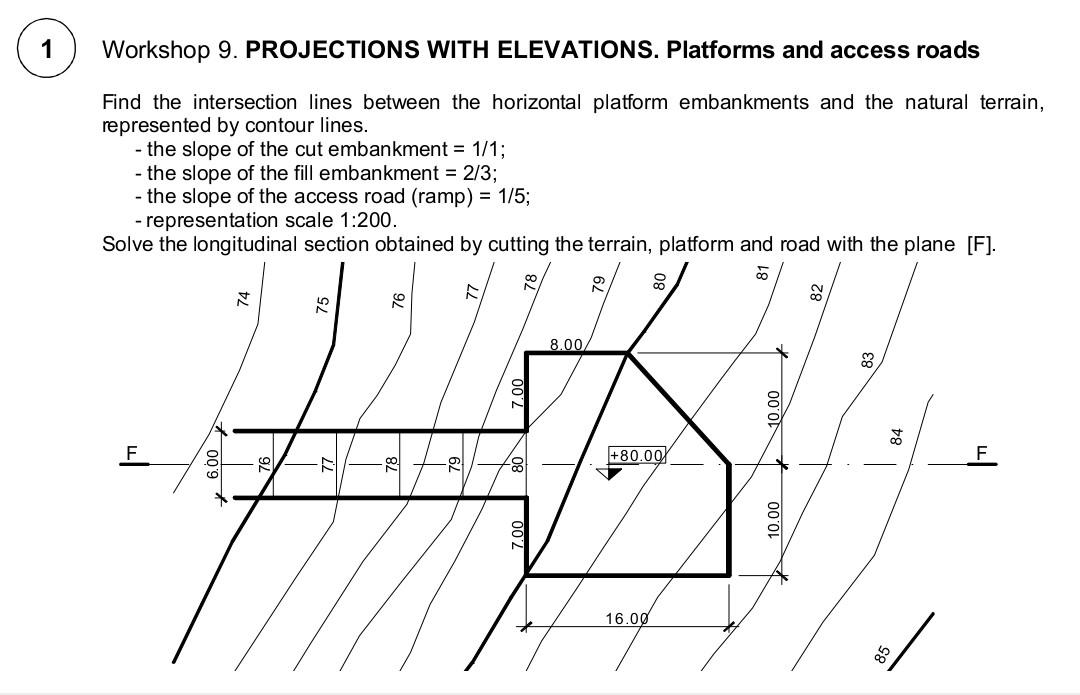 Workshop 9. PROJECTIONS WITH ELEVATIONS. Platforms | Chegg.com