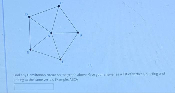 Solved Find any Hamiltonlan circuit on the graph above. Give | Chegg.com