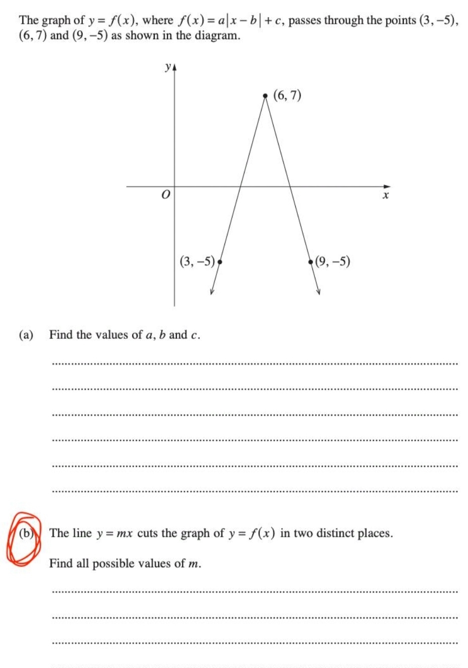 Solved The graph of y=f(x), ﻿where f(x)=a|x-b|+c, ﻿passes | Chegg.com