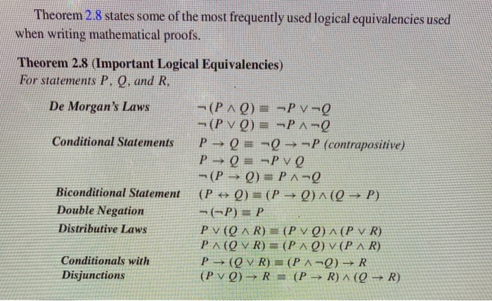 Solved Theorem 2.8 states some of the most frequently used | Chegg.com