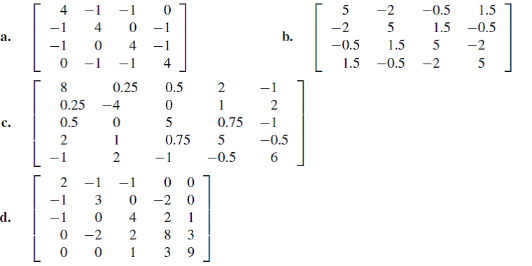 Solved: Use Householder’s method to place the following matrices i ...