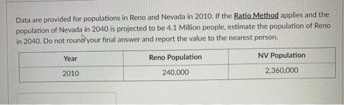 Solved Data are provided for populations in Reno and Nevada | Chegg.com