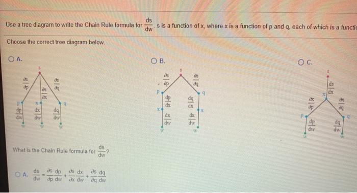 Solved ds Use a tree diagram to write the Chain Rule formula | Chegg.com