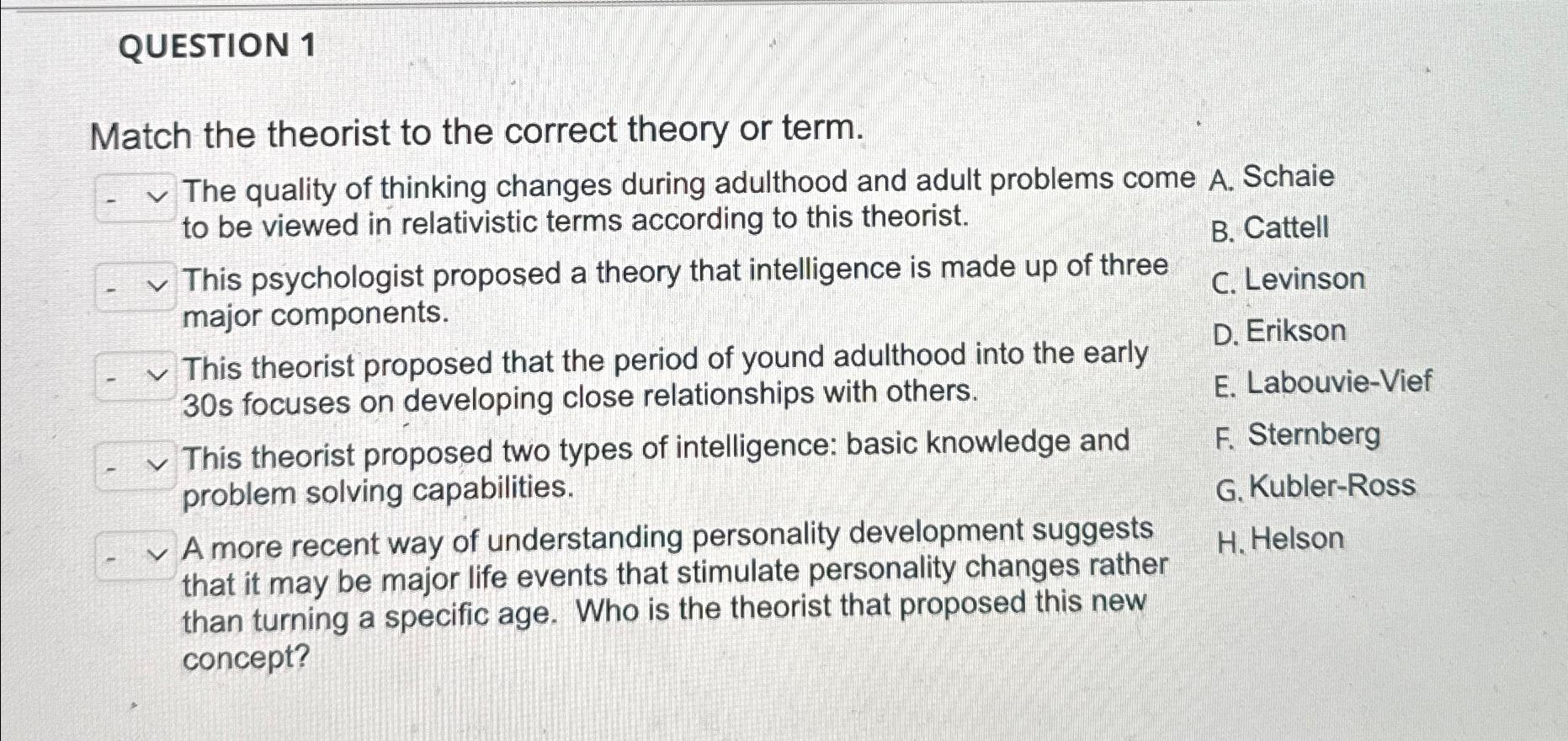 Solved QUESTION 1Match the theorist to the correct theory or | Chegg.com