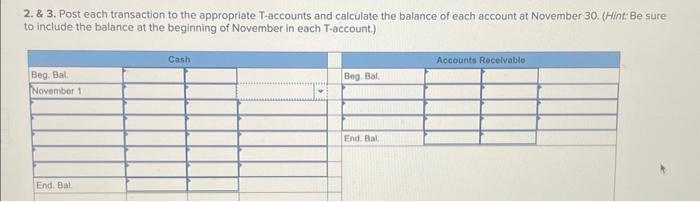 Solved The following transactions occur in November. | Chegg.com