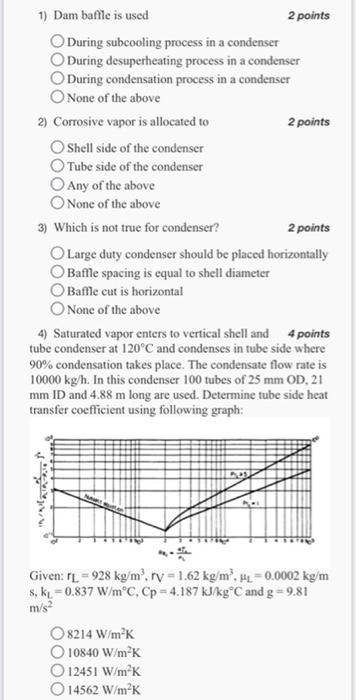 Solved 1) Dam baffle is used 2 points During subcooling | Chegg.com