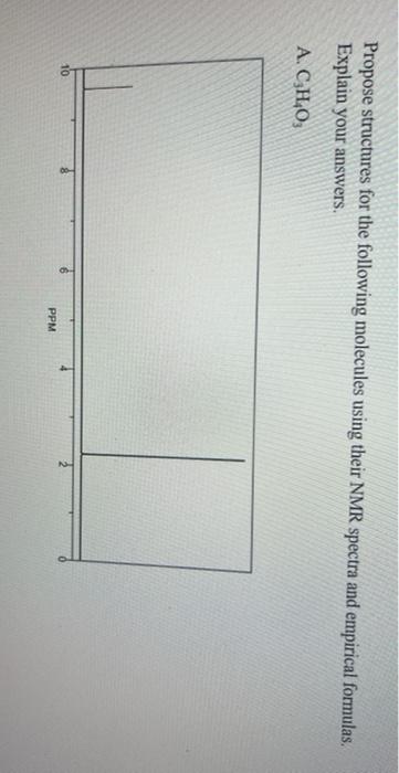 Solved Propose structures for the following molecules using | Chegg.com