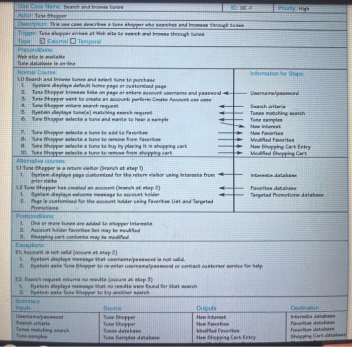 Solved Hide Assignment Information Instructions In this | Chegg.com