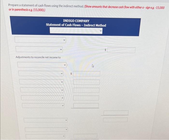 Solved Presented here are the financial statements of Indigo | Chegg.com
