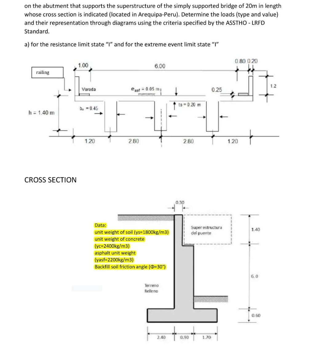 Solved on the abutment that supports the superstructure of | Chegg.com