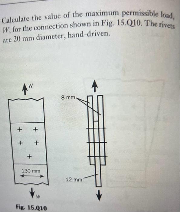 Solved Calculate the value of the maximum permissible load, | Chegg.com